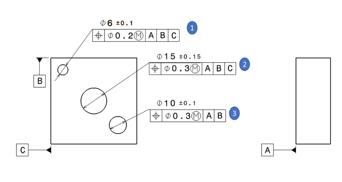 Simultaneous Requirements In GD T What Are They Simultaneous Requirements In GD T What Are They